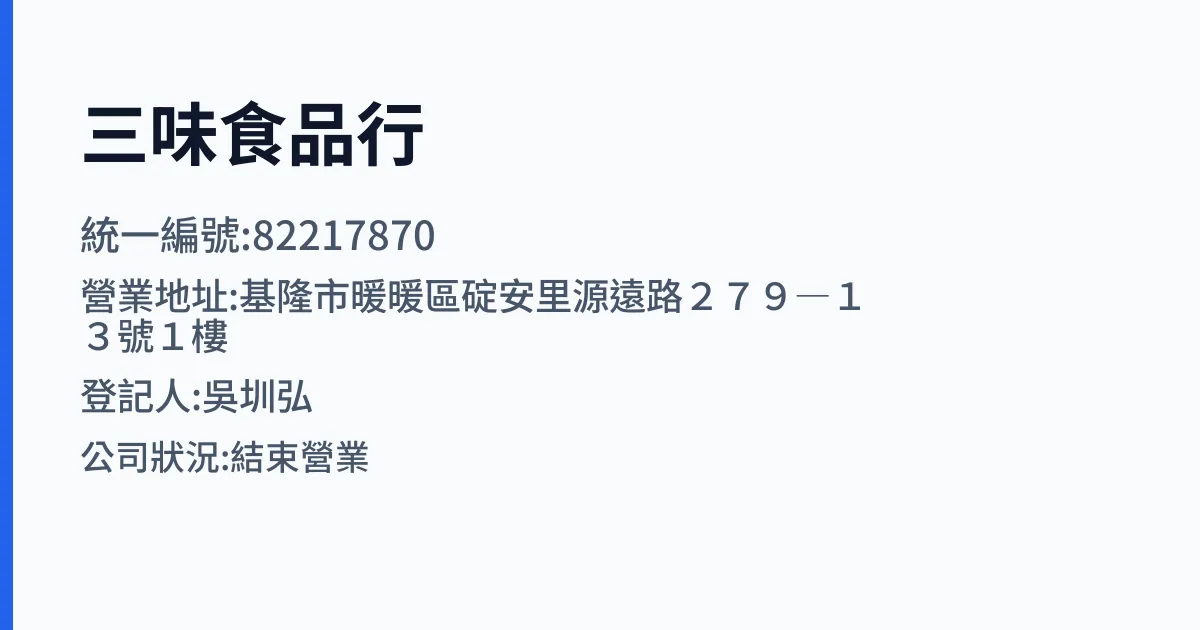 三味食品行 - 統編 82217870(基隆市) 公司登記資料與營業項目詳細圖表