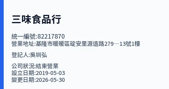 三味食品行的照片-統編 82217870(基隆市) 公司登記資料與營業項目詳細圖表