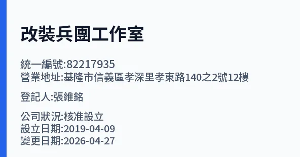 改裝兵團工作室的照片-統編 82217935(基隆市) 公司登記資料與營業項目詳細圖表