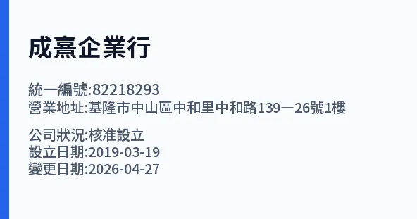 成熹企業行的照片-統編 82218293(基隆市) 公司登記資料與營業項目詳細圖表