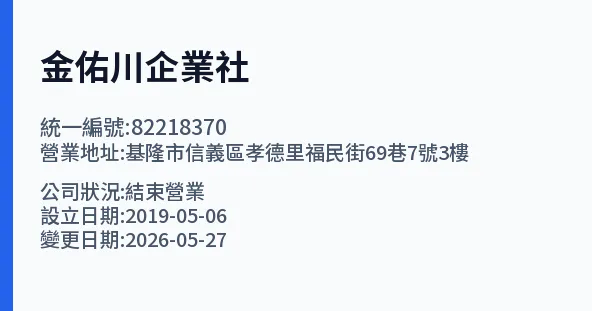 金佑川企業社的照片-統編 82218370(基隆市) 公司登記資料與營業項目詳細圖表