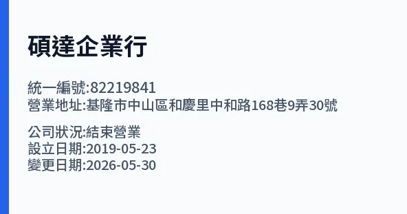 碩達企業行的照片-統編 82219841(基隆市) 公司登記資料與營業項目詳細圖表