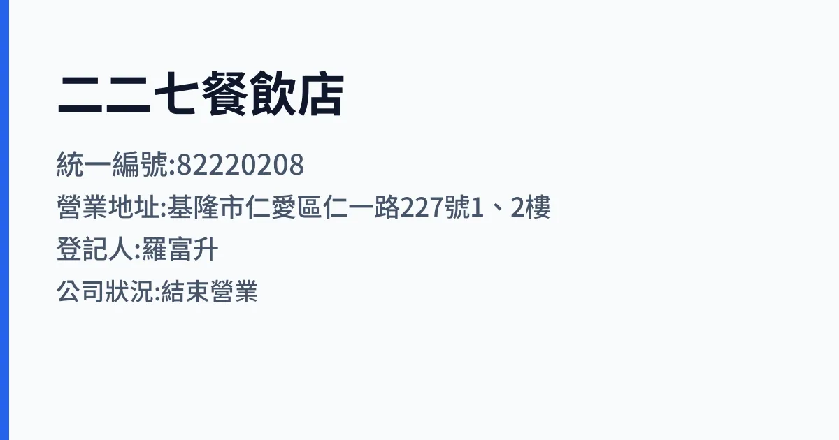 二二七餐飲店 - 統編 82220208(基隆市) 公司登記資料與營業項目詳細圖表