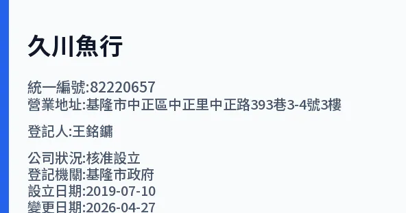 久川魚行的照片-統編 82220657(基隆市) 公司登記資料與營業項目詳細圖表