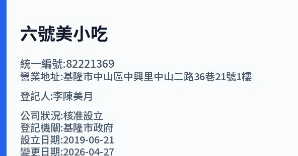六號美小吃的照片-統編 82221369(基隆市) 公司登記資料與營業項目詳細圖表