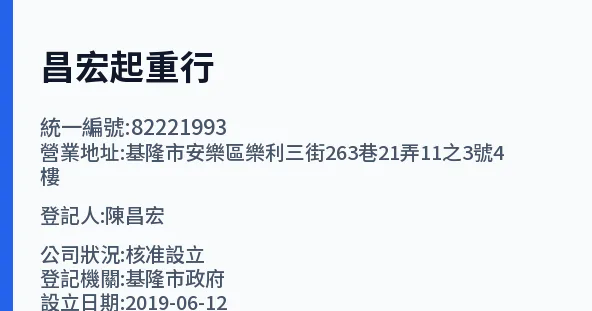 昌宏起重行的照片-統編 82221993(基隆市) 公司登記資料與營業項目詳細圖表