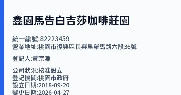 鑫園馬告白吉莎咖啡莊園的照片-統編 82223459(桃園市) 公司登記資料與營業項目詳細圖表