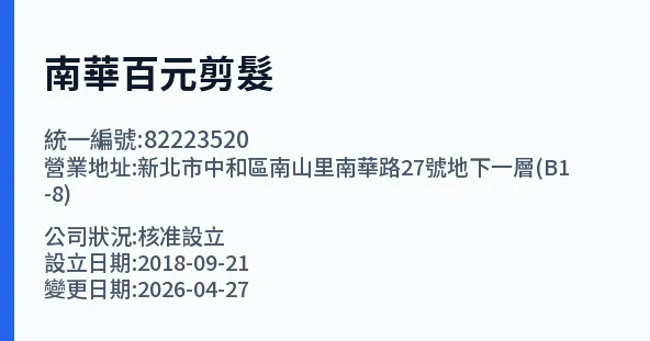 南華百元剪髮的照片-統編 82223520(新北市) 公司登記資料與營業項目詳細圖表