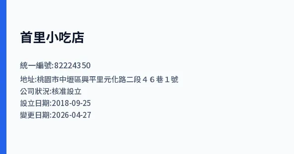 首里小吃店的照片-統編 82224350(桃園市) 公司登記資料與營業項目詳細圖表