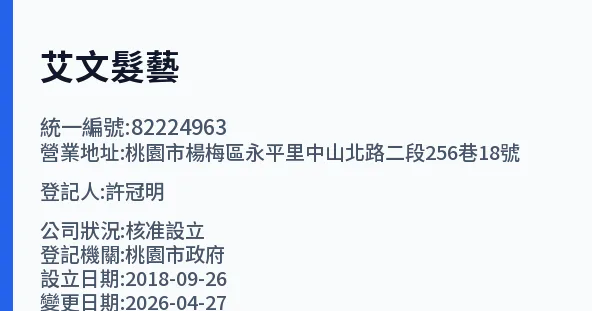 艾文髮藝的照片-統編 82224963(桃園市) 公司登記資料與營業項目詳細圖表