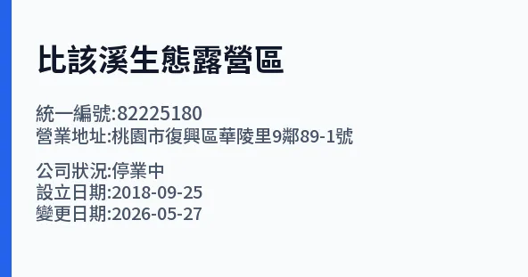 比該溪生態露營區的照片-統編 82225180(桃園市) 公司登記資料與營業項目詳細圖表