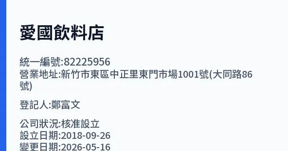 愛國飲料店的照片-統編 82225956(新竹市) 公司登記資料與營業項目詳細圖表