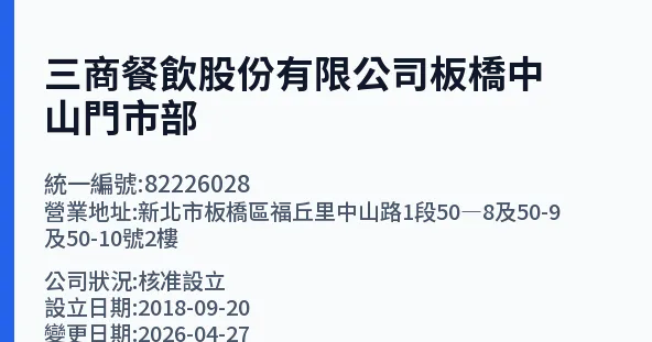 三商餐飲股份有限公司板橋中山門市部的照片-統編 82226028(新北市) 公司登記資料與營業項目詳細圖表