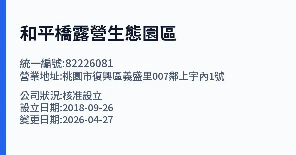 和平橋露營生態園區的照片-統編 82226081(桃園市) 公司登記資料與營業項目詳細圖表