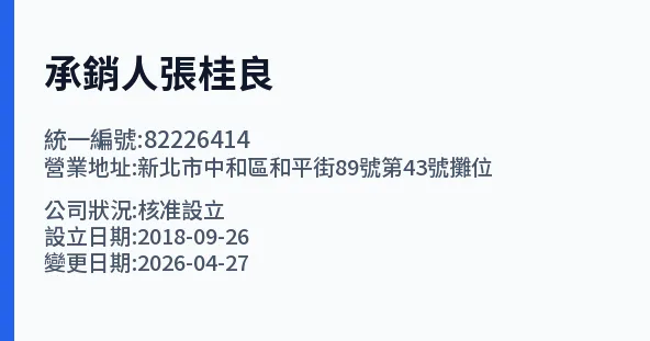 承銷人張桂良的照片-統編 82226414(新北市) 公司登記資料與營業項目詳細圖表