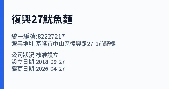 復興27魷魚麵的照片-統編 82227217(基隆市) 公司登記資料與營業項目詳細圖表