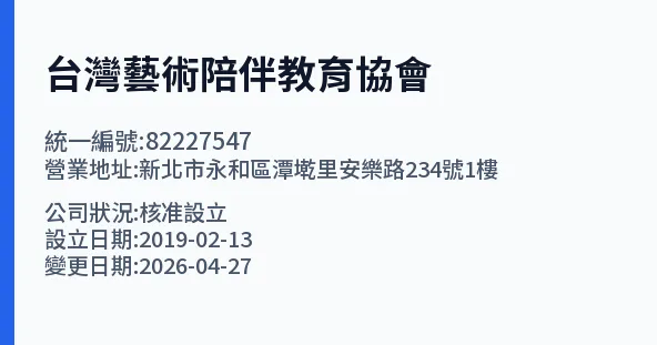 台灣藝術陪伴教育協會的照片-統編 82227547(新北市) 公司登記資料與營業項目詳細圖表
