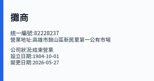 攤商的照片-統編 82228237(高雄市) 公司登記資料與營業項目詳細圖表