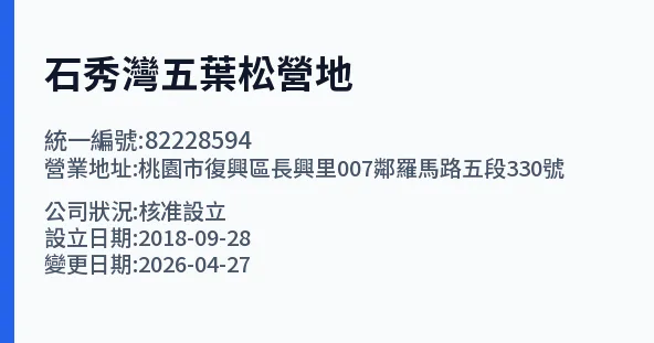 石秀灣五葉松營地的照片-統編 82228594(桃園市) 公司登記資料與營業項目詳細圖表