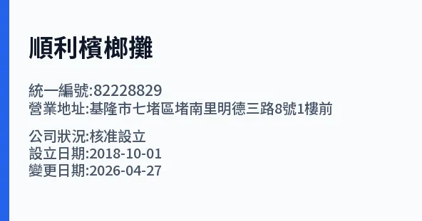 順利檳榔攤的照片-統編 82228829(基隆市) 公司登記資料與營業項目詳細圖表