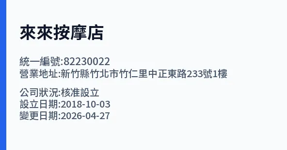 來來按摩店的照片-統編 82230022(新竹縣) 公司登記資料與營業項目詳細圖表