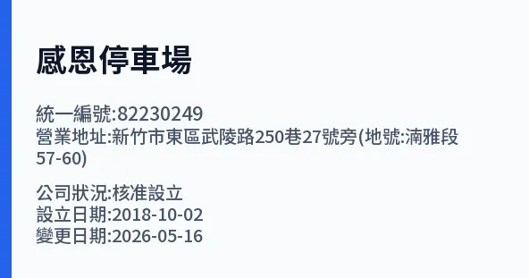 感恩停車場的照片-統編 82230249(新竹市) 公司登記資料與營業項目詳細圖表