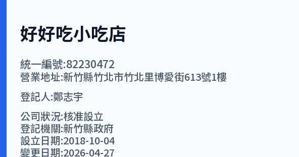 好好吃小吃店的照片-統編 82230472(新竹縣) 公司登記資料與營業項目詳細圖表