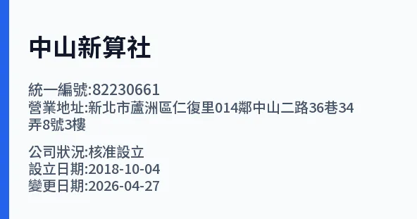 中山新算社的照片-統編 82230661(新北市) 公司登記資料與營業項目詳細圖表