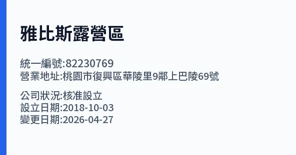 雅比斯露營區的照片-統編 82230769(桃園市) 公司登記資料與營業項目詳細圖表