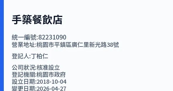 手築餐飲店的照片-統編 82231090(桃園市) 公司登記資料與營業項目詳細圖表