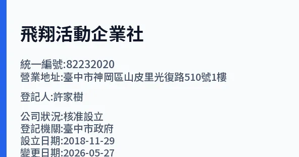 飛翔活動企業社的照片-統編 82232020(臺中市) 公司登記資料與營業項目詳細圖表