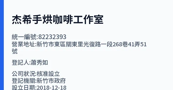 杰希手烘咖啡工作室的照片-統編 82232393(新竹市) 公司登記資料與營業項目詳細圖表