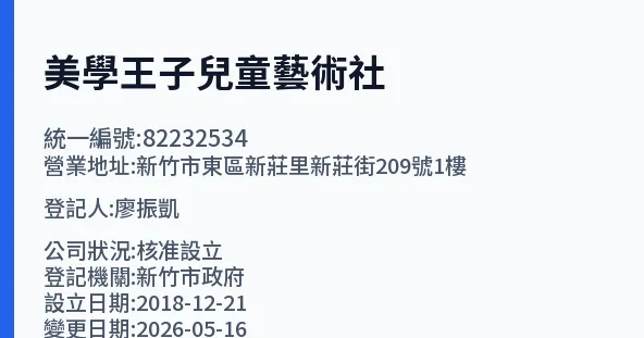 美學王子兒童藝術社的照片-統編 82232534(新竹市) 公司登記資料與營業項目詳細圖表