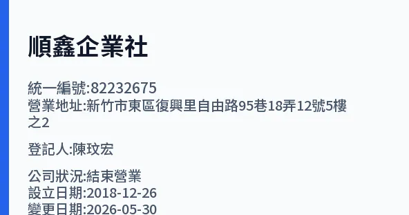 順鑫企業社的照片-統編 82232675(新竹市) 公司登記資料與營業項目詳細圖表
