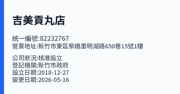 吉美貢丸店的照片-統編 82232767(新竹市) 公司登記資料與營業項目詳細圖表