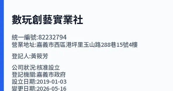 數玩創藝實業社的照片-統編 82232794(嘉義市) 公司登記資料與營業項目詳細圖表