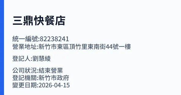 三鼎快餐店的照片-統編 82238241(新竹市) 公司登記資料與營業項目詳細圖表