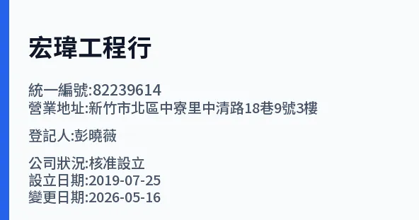 宏瑋工程行的照片-統編 82239614(新竹市) 公司登記資料與營業項目詳細圖表