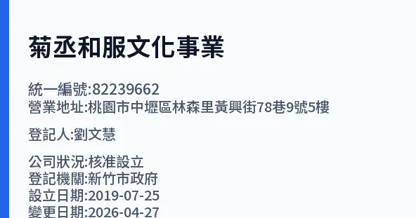 菊丞和服文化事業的照片-統編 82239662(桃園市) 公司登記資料與營業項目詳細圖表