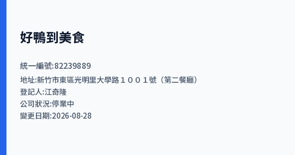 好鴨到美食的照片-統編 82239889(新竹市) 公司登記資料與營業項目詳細圖表