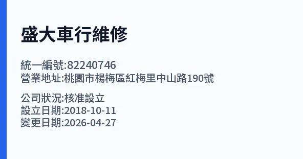 盛大車行維修的照片-統編 82240746(桃園市) 公司登記資料與營業項目詳細圖表