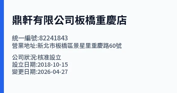 鼎軒有限公司板橋重慶店的照片-統編 82241843(新北市) 公司登記資料與營業項目詳細圖表