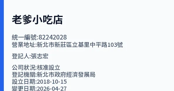老爹小吃店的照片-統編 82242028(新北市) 公司登記資料與營業項目詳細圖表