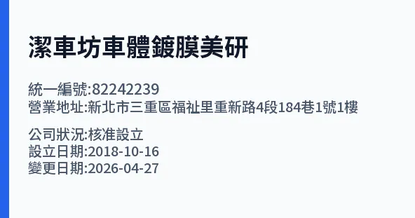 潔車坊車體鍍膜美研的照片-統編 82242239(新北市) 公司登記資料與營業項目詳細圖表