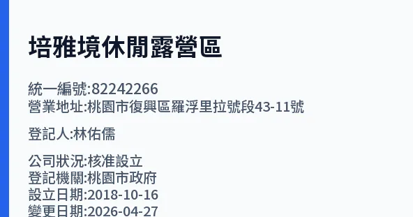 培雅境休閒露營區的照片-統編 82242266(桃園市) 公司登記資料與營業項目詳細圖表