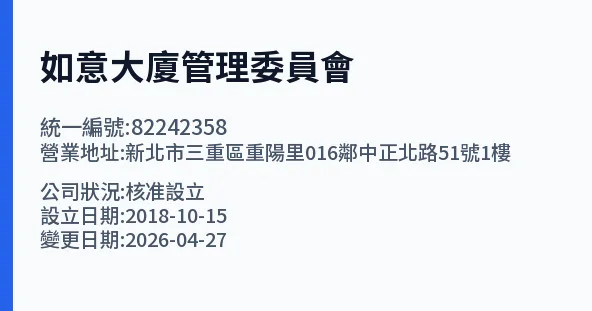 如意大廈管理委員會的照片-統編 82242358(新北市) 公司登記資料與營業項目詳細圖表