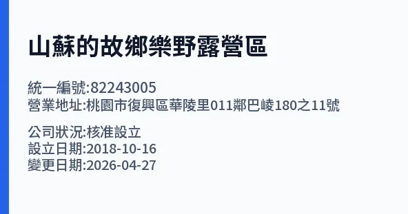 山蘇的故鄉樂野露營區的照片-統編 82243005(桃園市) 公司登記資料與營業項目詳細圖表