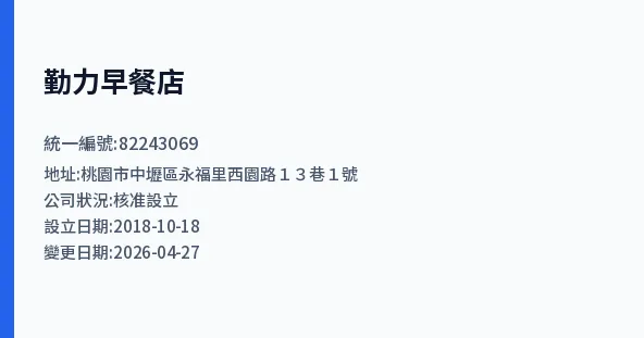 勤力早餐店的照片-統編 82243069(桃園市) 公司登記資料與營業項目詳細圖表