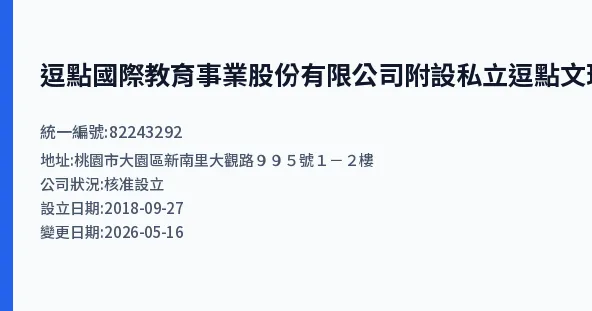 逗點國際教育事業股份有限公司附設私立逗點文理短期補習班方舟分班的照片-統編 82243292(桃園市) 公司登記資料與營業項目詳細圖表