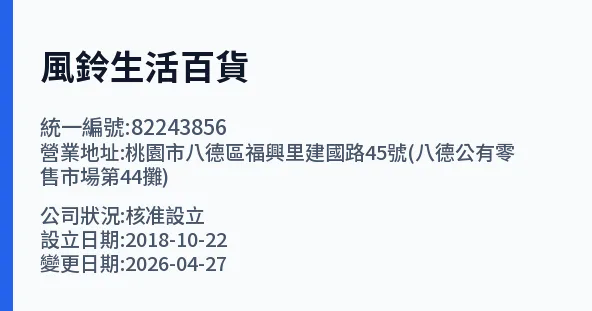 風鈴生活百貨的照片-統編 82243856(桃園市) 公司登記資料與營業項目詳細圖表